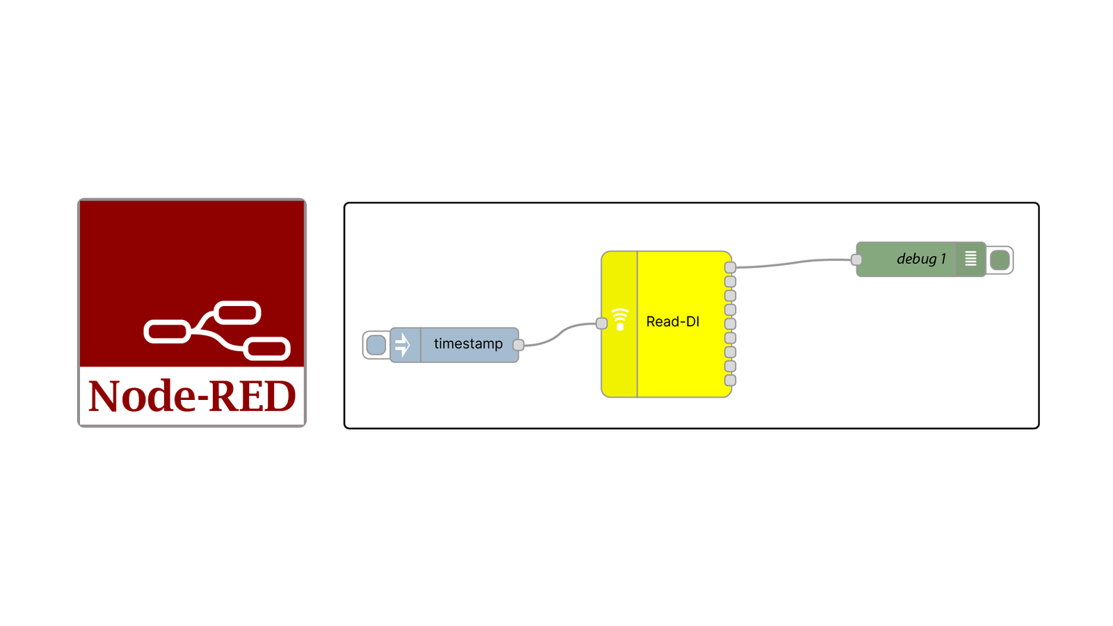 Why Is Node-RED Used for PLC IIoT Applications? - RealPars